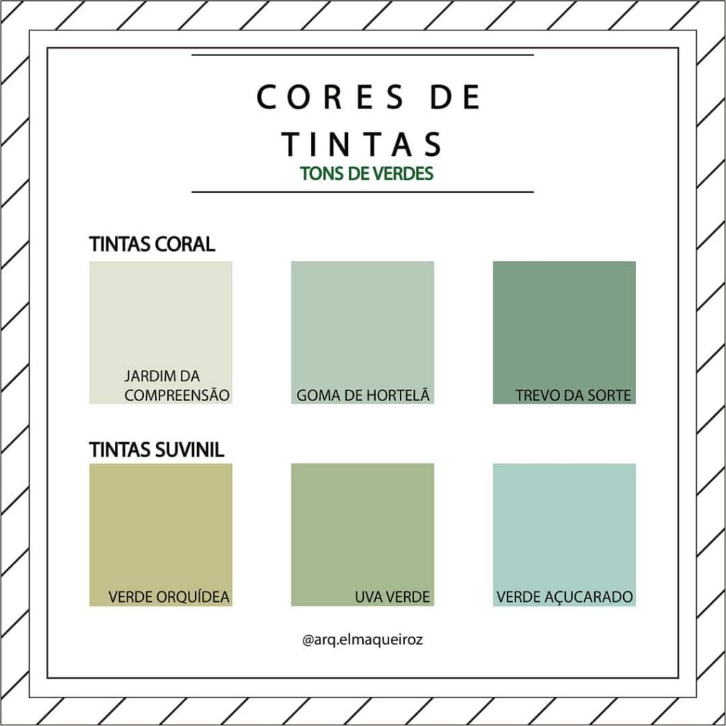 Cores De Tinta Verde Para Parede - FDPLEARN