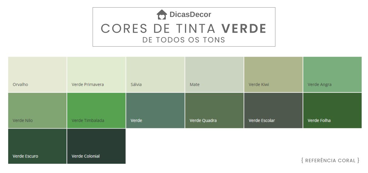 Cor Verde na Decoração: diversos tons e inspirações - Dicas Decor