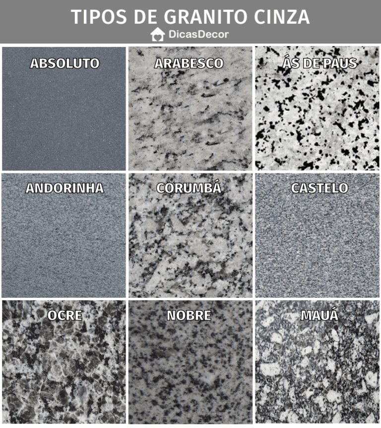 Granito Cinza: Tipos, Preços e +40 belas inspirações! - Dicas Decor