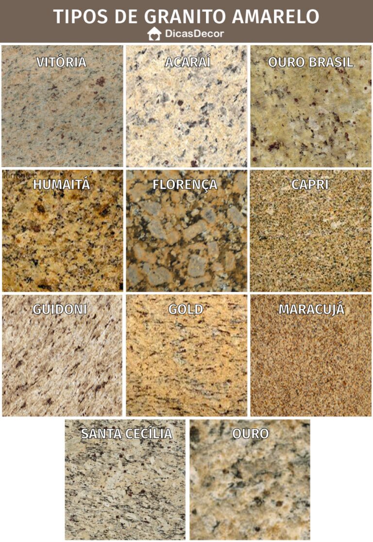 Granito Amarelo: Preços, Tipos e +40 Imagens! - Dicas Decor